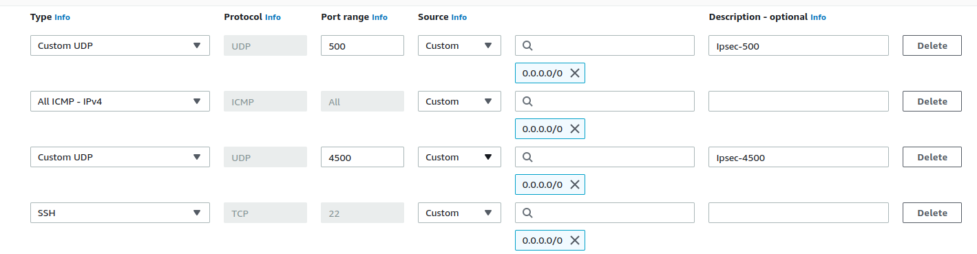Cross-compiling Post Quantum Secure Strongswan for Windows | Umair Safdar